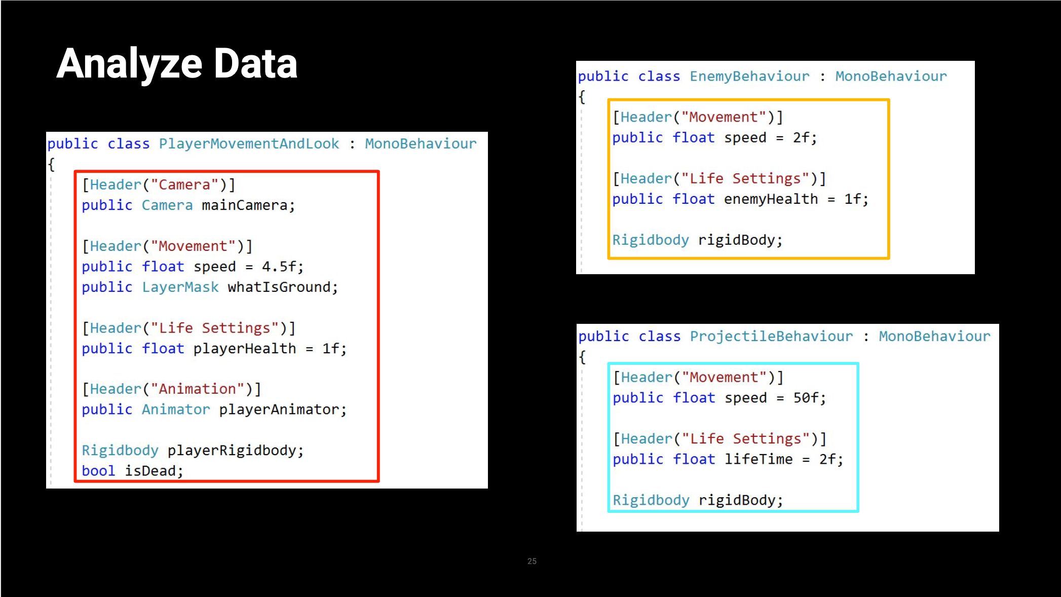 转换你的游戏到DOTS（一） - 技术专栏 - Unity官方开发者社区